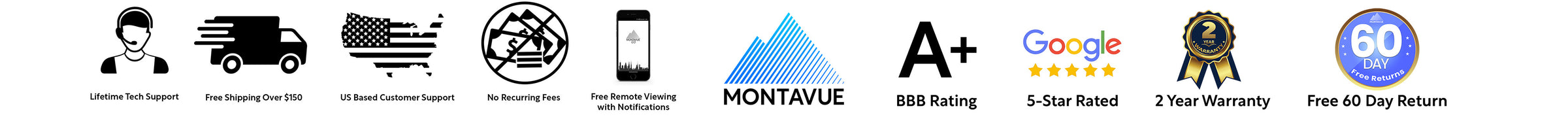 Understanding 2D and 3D Dynamic Noise Reduction (2D-DNR, 3D-DNR, and D